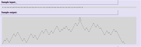 Design Patterns How To Print A Graph Like Pattern Zig Zag In Java