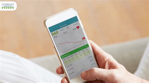 How To Develop A HIPAA Compliant SaaS Healthcare Application