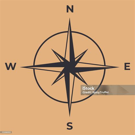 Compass Icon Wind Rose With North Orientation Sea Navigational