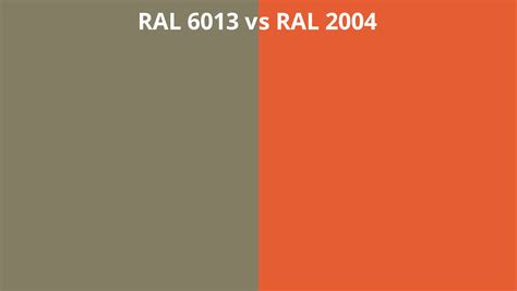 Ral 6013 Vs 2004 Ral Colour Chart Uk