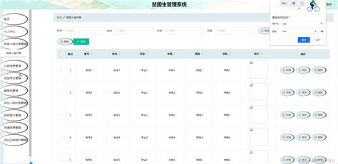 Springbootjavaphpnodepython贫困生管理系统【计算机毕设】 Csdn博客
