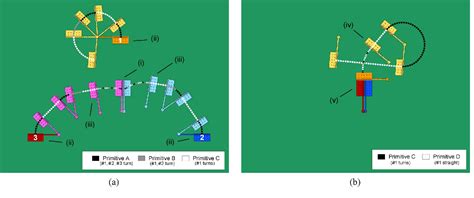 Figure 13 From Planar Microassembly By Parallel Actuation Of Mems Microrobots Semantic Scholar
