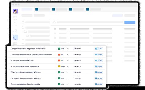 Exploratory Testing And Test Session Management Leantest