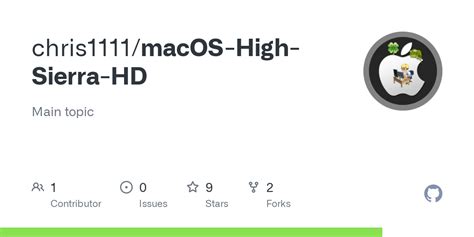 Github Chris Macos High Sierra Hd Main Topic
