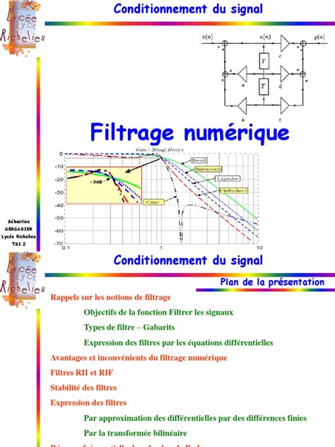Pdf Filtrage Num Rique Dokumen Tips