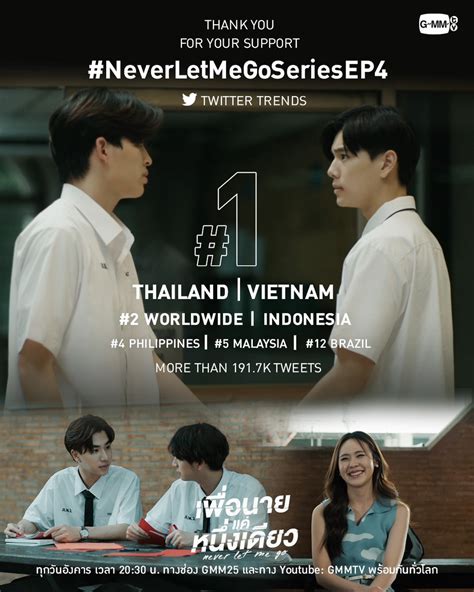 GMMTV on Twitter ขอบคณทกการตอบรบทชวน NeverLetMeGoSeriesEP4 ใหขนหองนอน เอย ขน