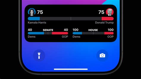 Today Election Results Live Updates 2024 Live Andee Beverly