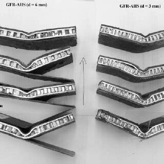 Load Deflection Curves Measured Under Download Scientific Diagram