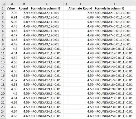 Rounding To The Nearest 9 Cents In Excel A4 Accounting