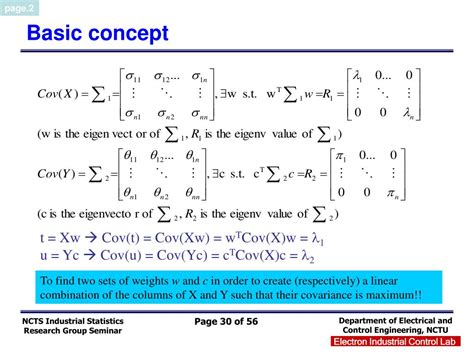 Ppt Statistical Process Control Implementation In Semiconductor Manufacturing Powerpoint