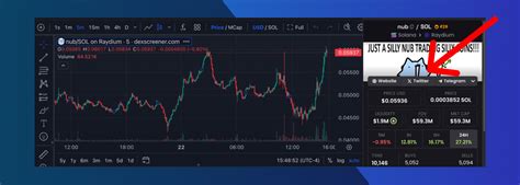 How To Trade On Dexscreener Solana Geek