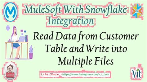 Use Case 4 Read Data From Db And Write Into Multiple Files Each