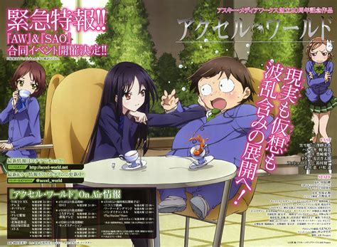 Accel World Haru And Kuroyukihime