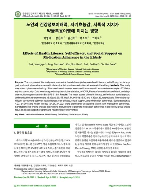 Effects Of Health Literacy Self Efficacy And Social Support On Medication Adherence In The