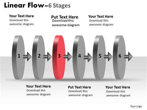 Linear Flow Stages PowerPoint Templates Designs PPT Slide Examples Presentation Outline