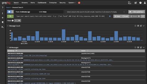 Md Shifat Uddin On Linkedin Graylog