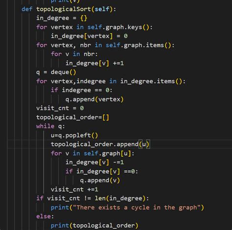 Solved I Ve Implement Topological Sort Like This And I Want Chegg Com