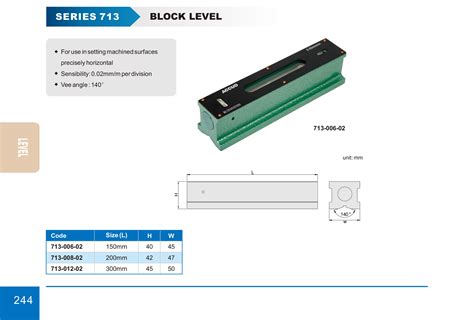 Block Level Accud