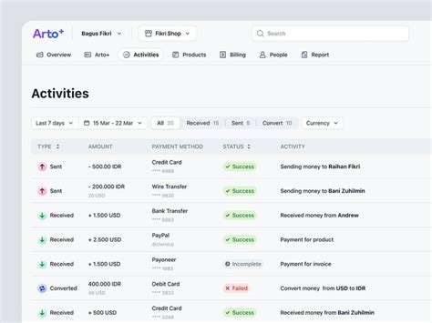 Bagus Fikri Dribbble App Design Layout Ui Design Principles Portfolio Web Design