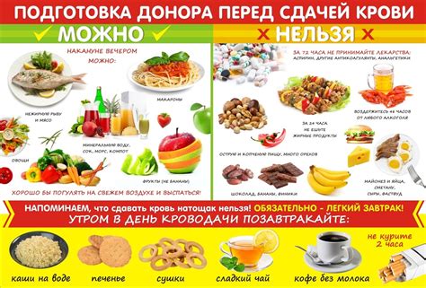 Питание доноров Береги себя для жизни 39 я городская клиническая