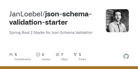 GitHub JanLoebel Json Schema Validation Starter Spring Boot Starter For Json Schema Validation