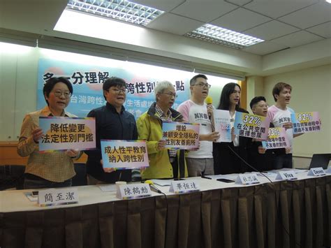 跨性別生活不自在 調查：32 寧願憋尿不去公廁 圖