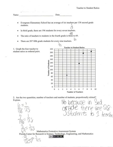 Graphing Proportional Relationships Worksheet — Db