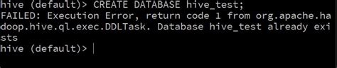 Creating Database In Hive Analyticshut