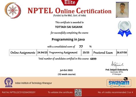 Sai Sasank Posted On Linkedin