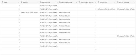 is there any way to have a lookup field in one table keep the