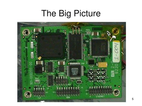 PPT ASIC Digital Systems And Standard Cell ASIC Design PowerPoint Presentation ID