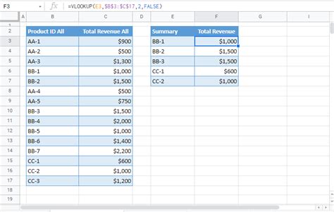 Vlookup Multiple Sheets At Once Excel Google Sheets Automate Excel