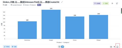 Metabase嵌入页面教程（java，html）metabase 嵌入网页 Csdn博客