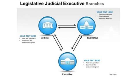 Judicial Branch Slide Geeks