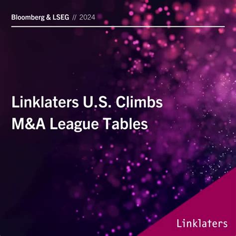 Thomas Mcgrath On Linkedin Fantastic Results Really Proud Of Our Team