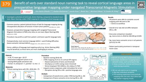 Pdf Benefit Of Verb Over Standard Noun Naming Task To Reveal Cortical