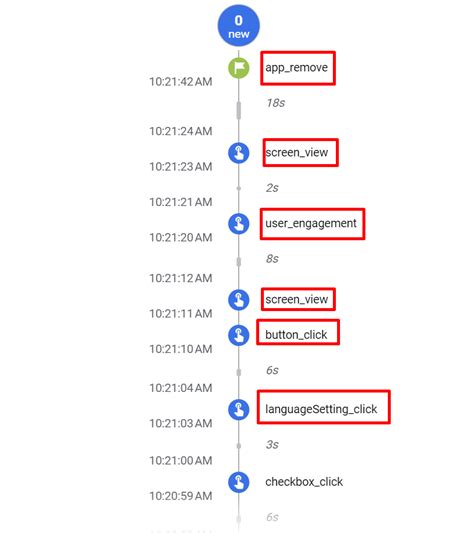 Undifined Data After Using Data Scraping Studio UiPath Community Forum