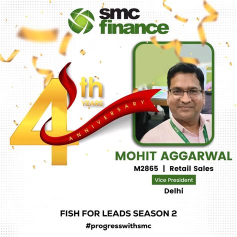 Mohit Aggarwal On Linkedin I Cant Believe Its Been 4 Years Now The