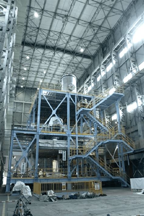 Liquid Lithium Test Loop Mitsubishi Heavy Industries