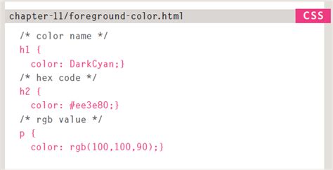 HTML Images Code 201 Reading Notes