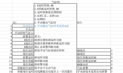 介绍一个气缸控制的fb程序块 Yyds123465789 博客园