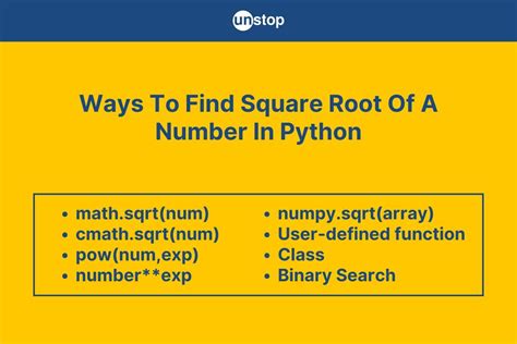 Python Program To Find The Square Root 8 Methods With Codes Unstop