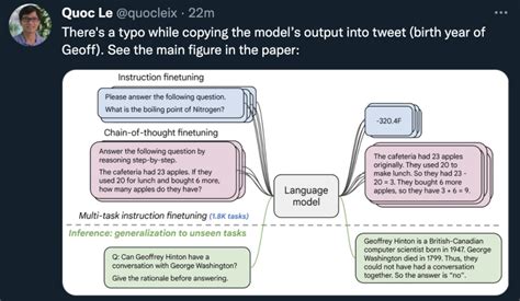 30亿跑赢gpt 3的1750亿，谷歌新模型引热议，然而却把hinton年龄搞错了 智源社区