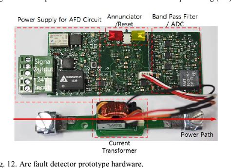 Figure 13 From Series Arc Fault Detection Method Based On Statistical