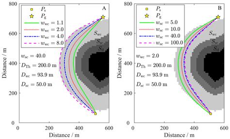 rapid global path planning algorithm for unmanned surface vehicles in