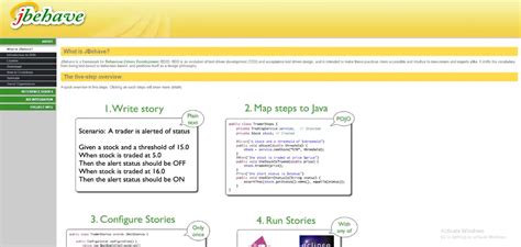 Top 11 Java Testing Frameworks For Bug Fixing And Efficiency