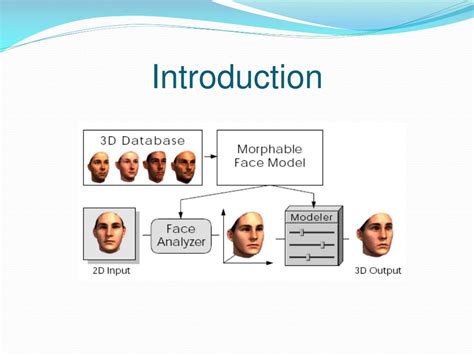 ppt a morphable model for the synthesis of 3d faces powerpoint