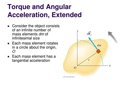 Ppt Chapter 10 Powerpoint Presentation Free Download Id4131808