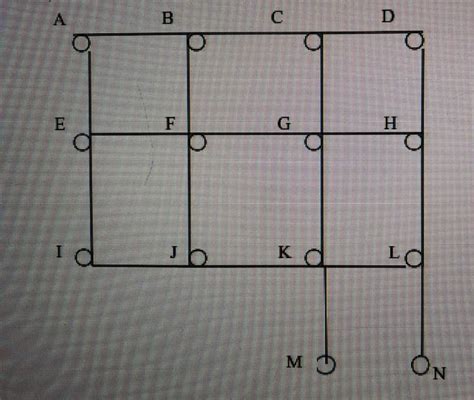 Solved A How Many Odd Vertices Are There B Find An