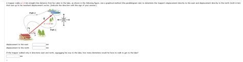 Solved That Sum Up To His Resultant Displacement Vector Solved That Sum Up To His Resultant Displacement Vector